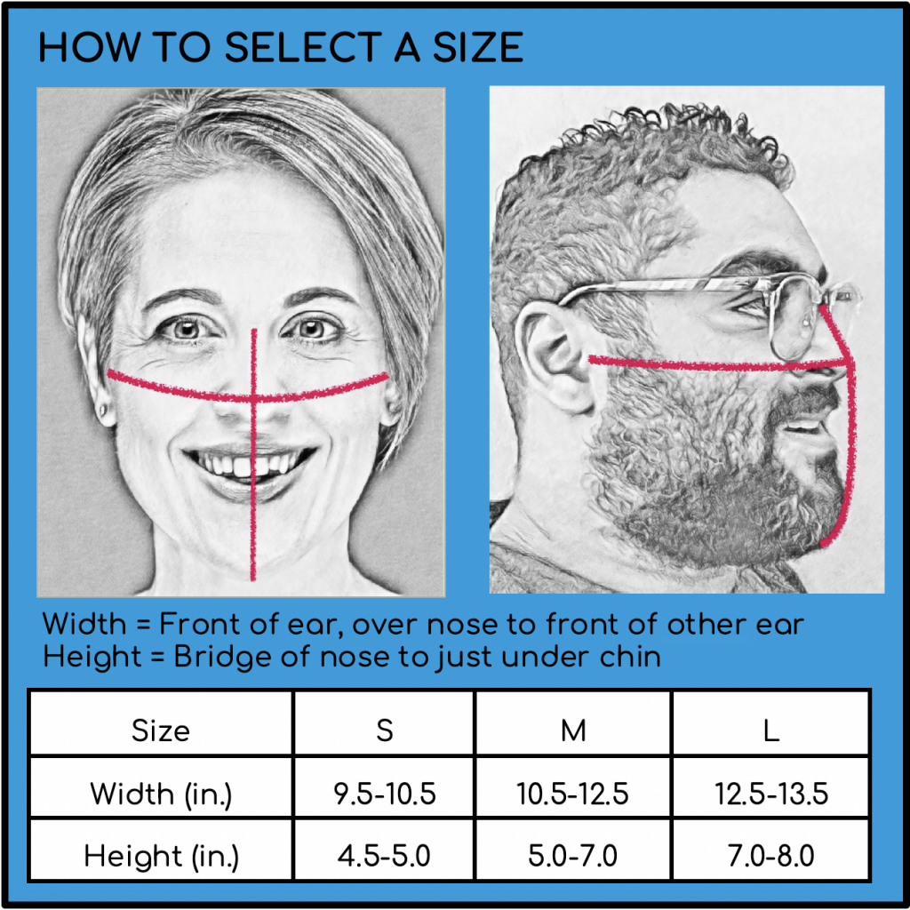 The Essential – VocalEase